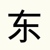 Dong 东 / 東 Last Name Origins, Meaning, and Surname Distribution – My ...