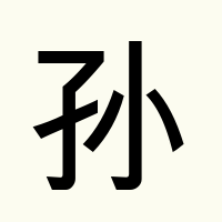 Sun 孙 / 孫 Last Name Origins, Meaning, and Surname Distribution – My ...