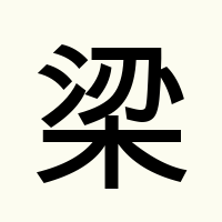 Liang 梁 / 梁 Last Name Origins, Meaning, and Surname Distribution – My ...